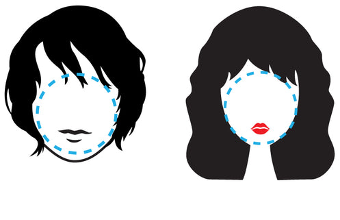 Different Face Shapes Guide for Sunglasses | Nectar